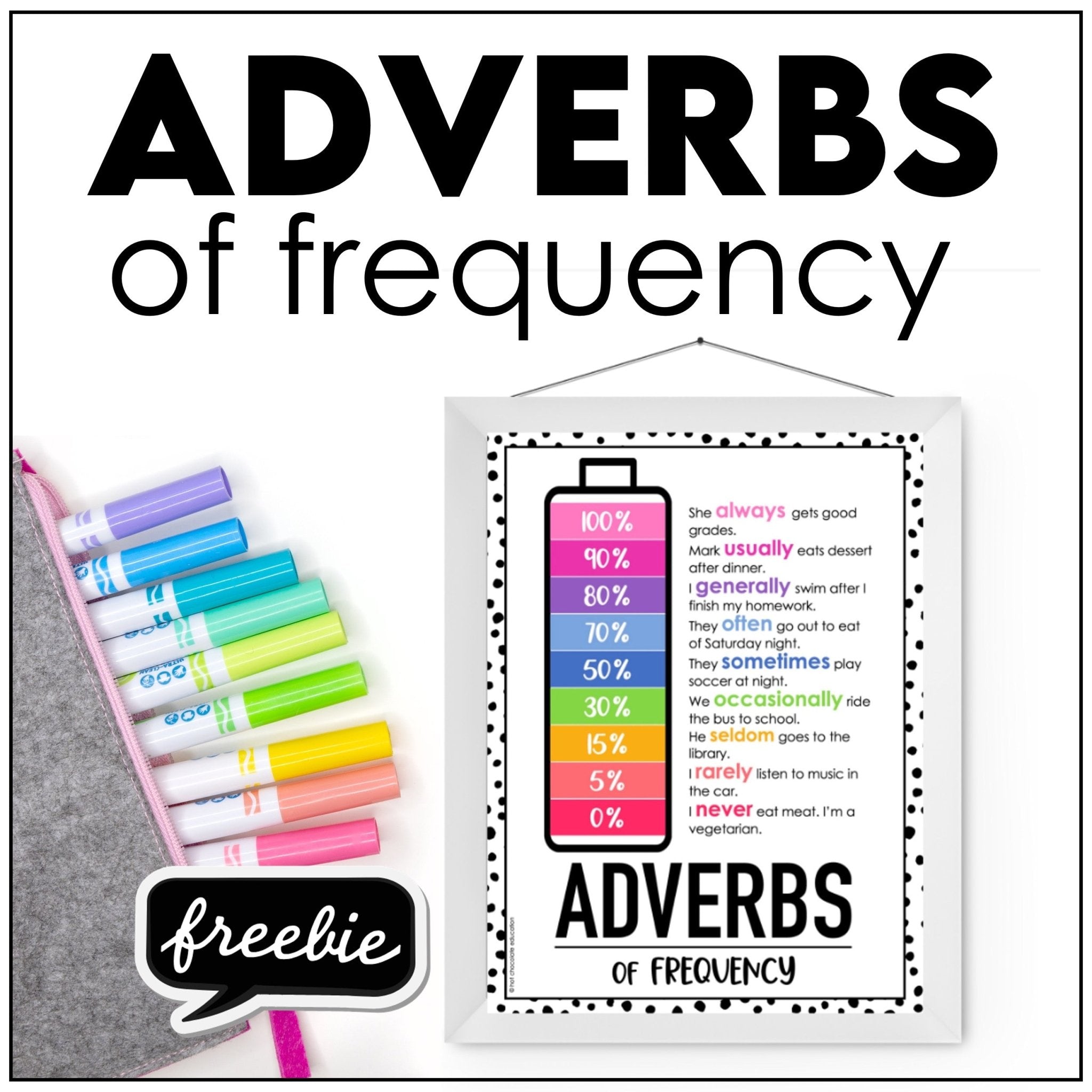 What’s in Your Teacher’s Bag? | Back to School Ice Breaker