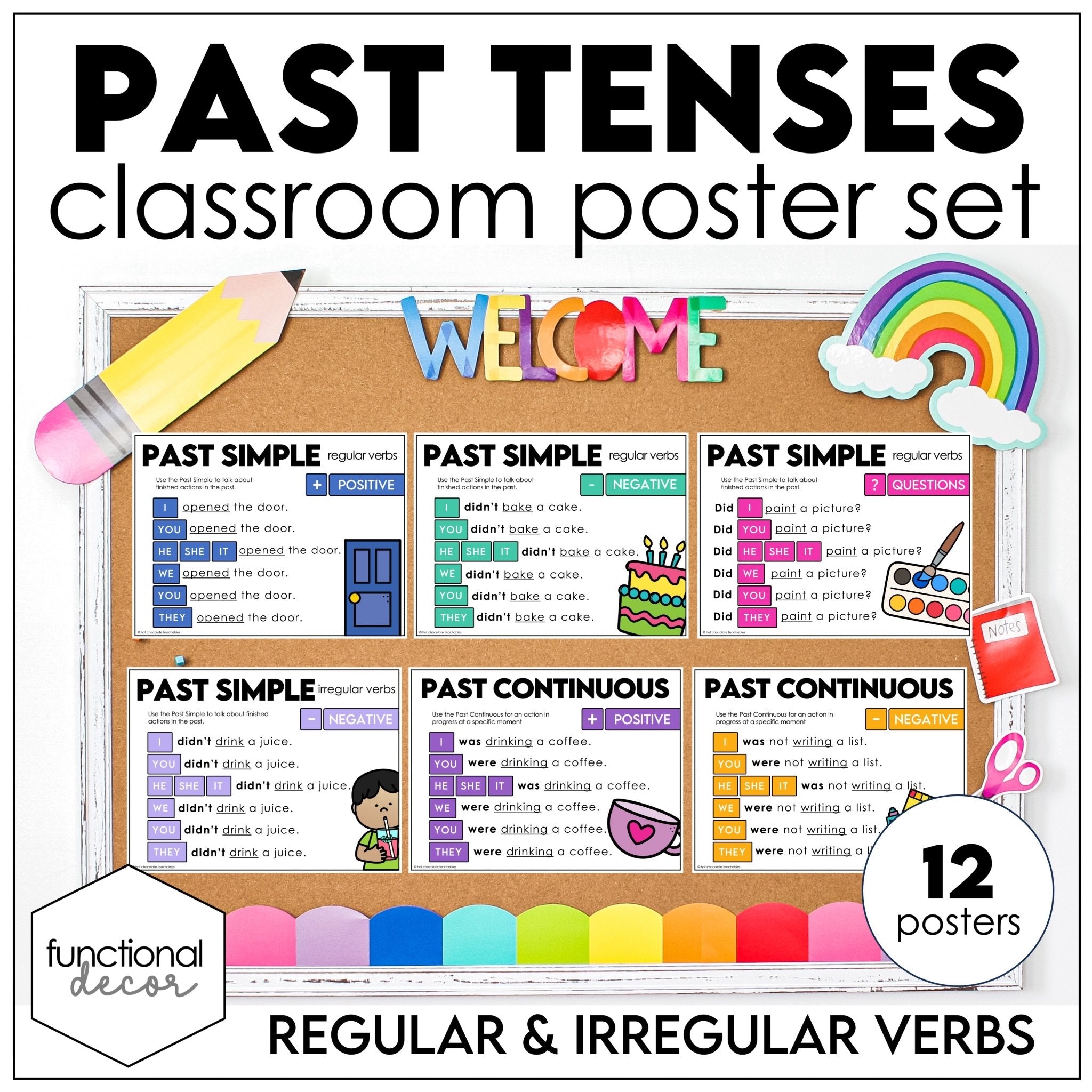 ESL Grammar Posters: Past Tenses - Regular & Irregular