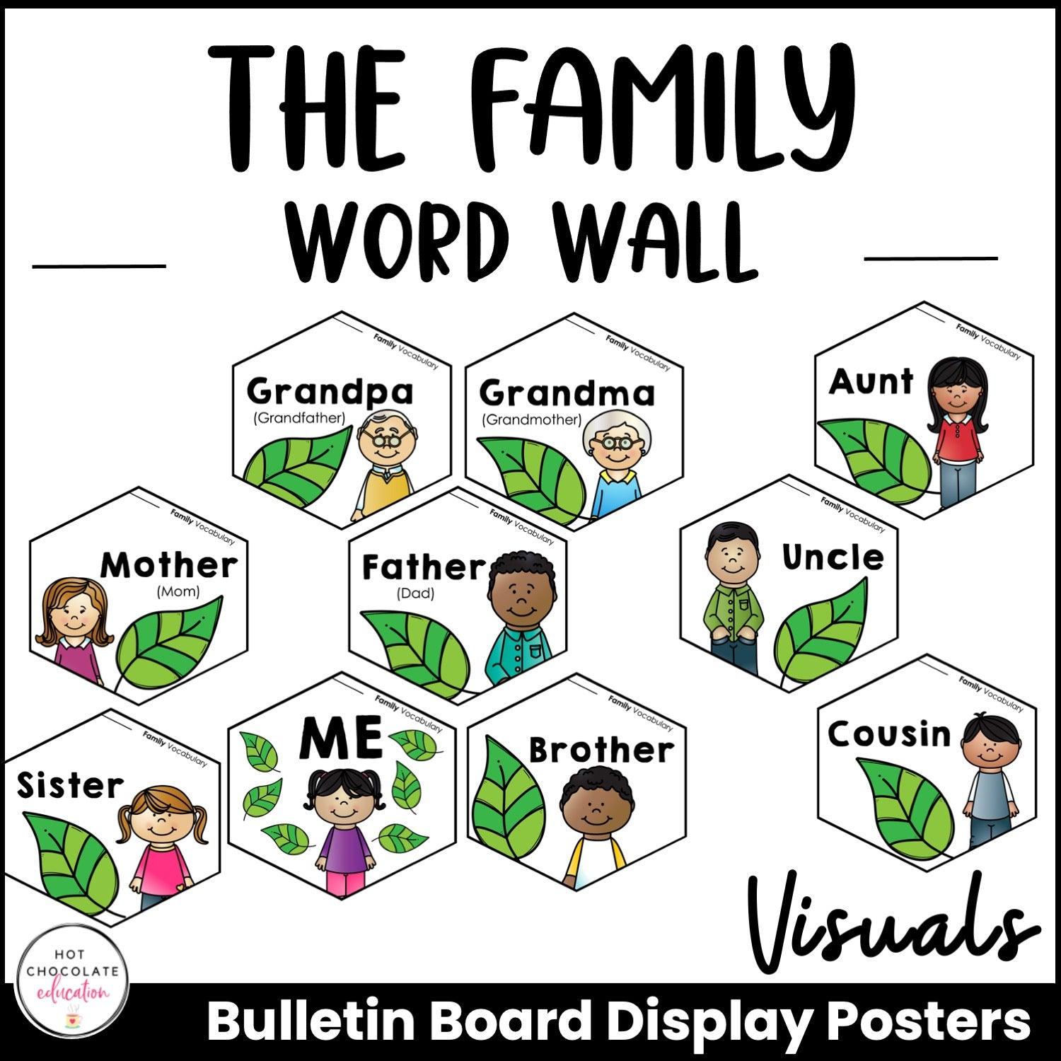 ESL Word Wall | Family Tree Vocabulary Posters