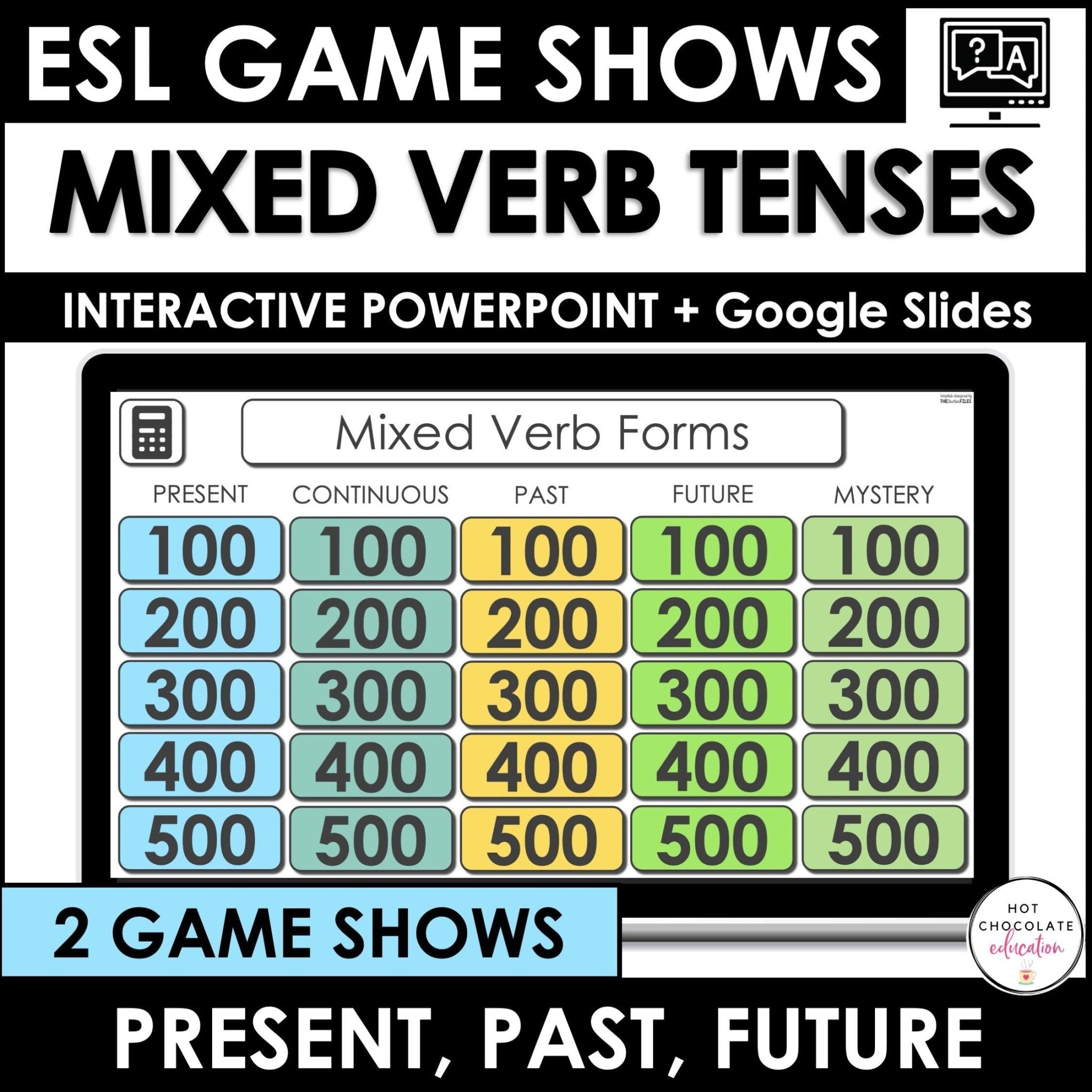 Verb Tenses: Present, Continuous, Past & Future | Game Show