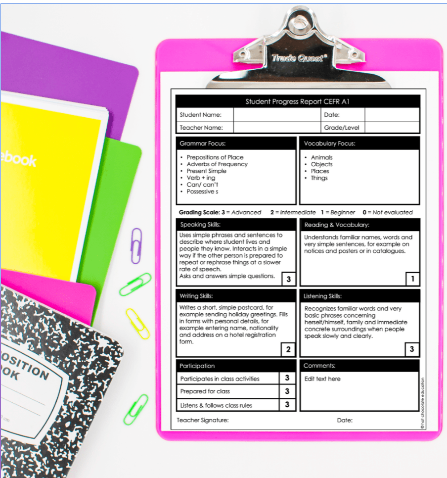 Progress Reports / Report Cards - Hot Chocolate Teachables