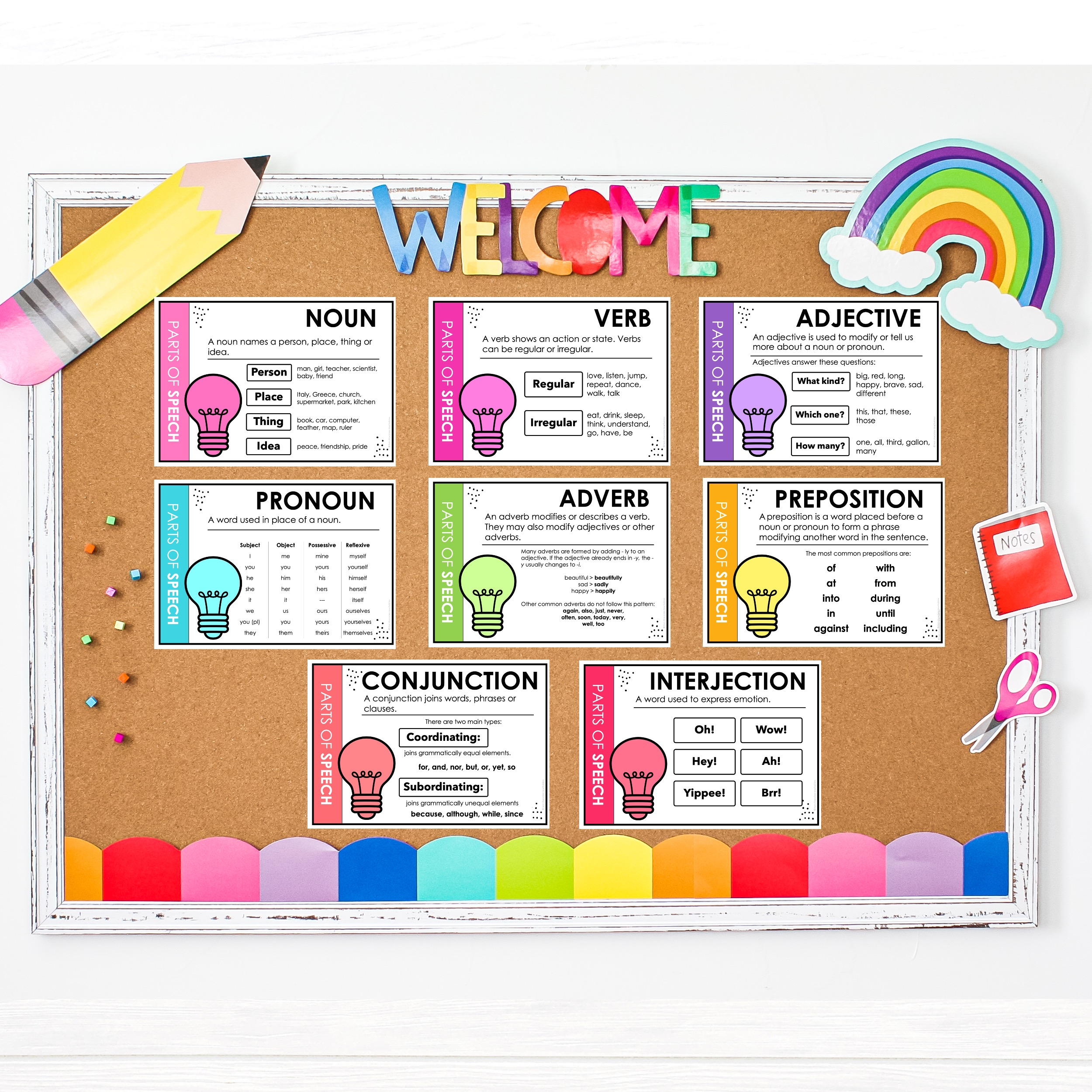 Printable Classroom Grammar Posters - Hot Chocolate Teachables