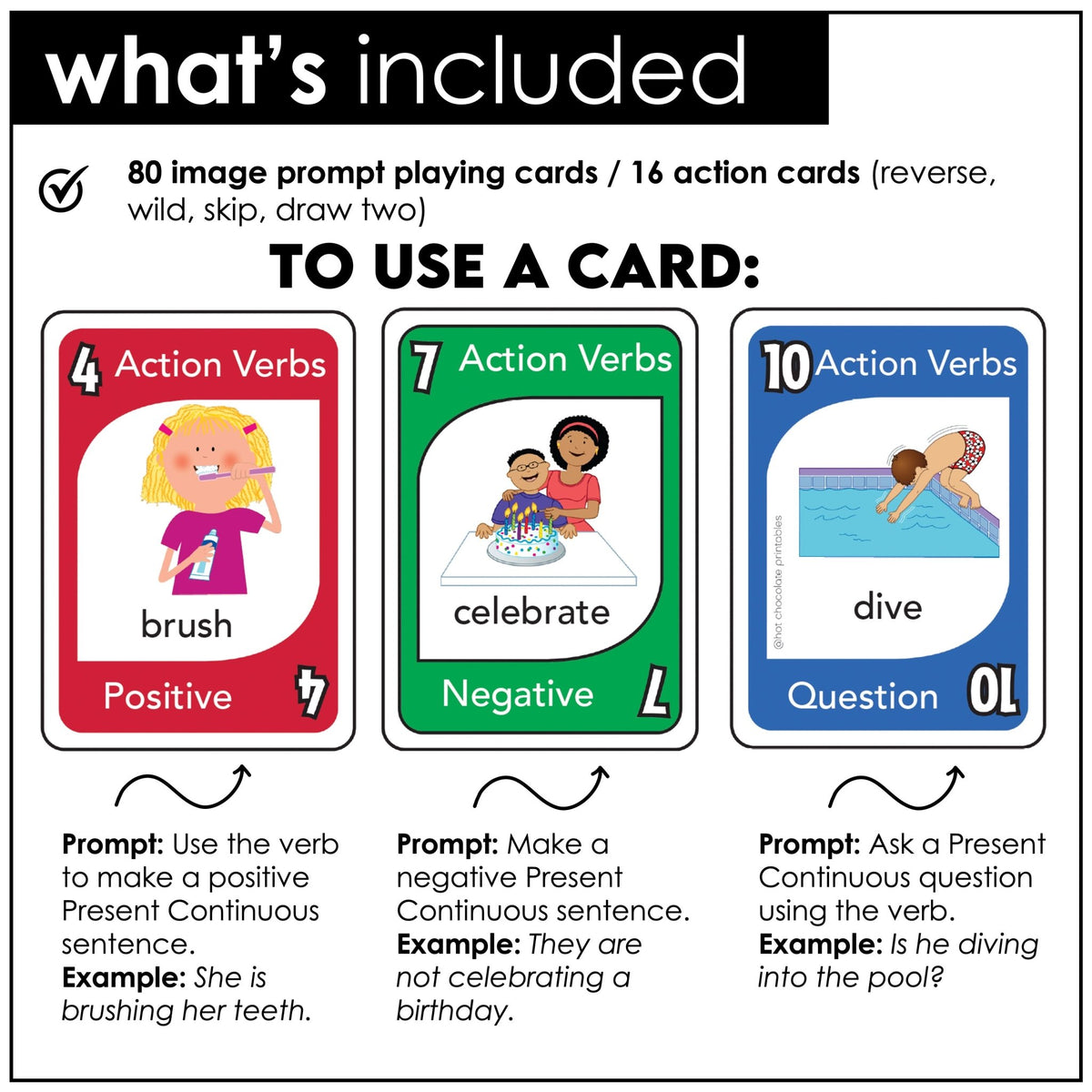 Action Verb Card Game : Present Continuous Tense - UNO Style