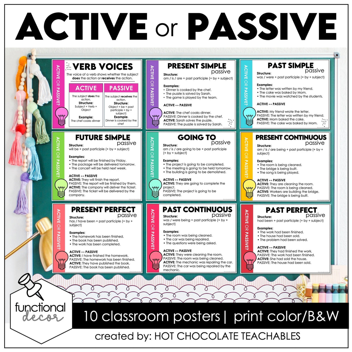 Active & Passive Voice Posters | ESL Gramma