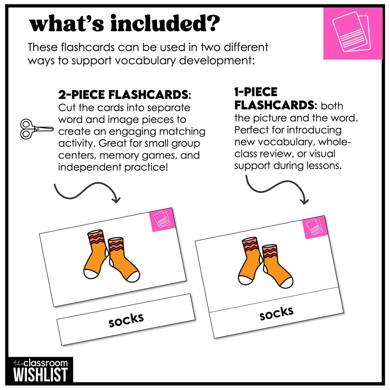 Clothes Vocabulary Flashcards & Picture Dictionary | ESL