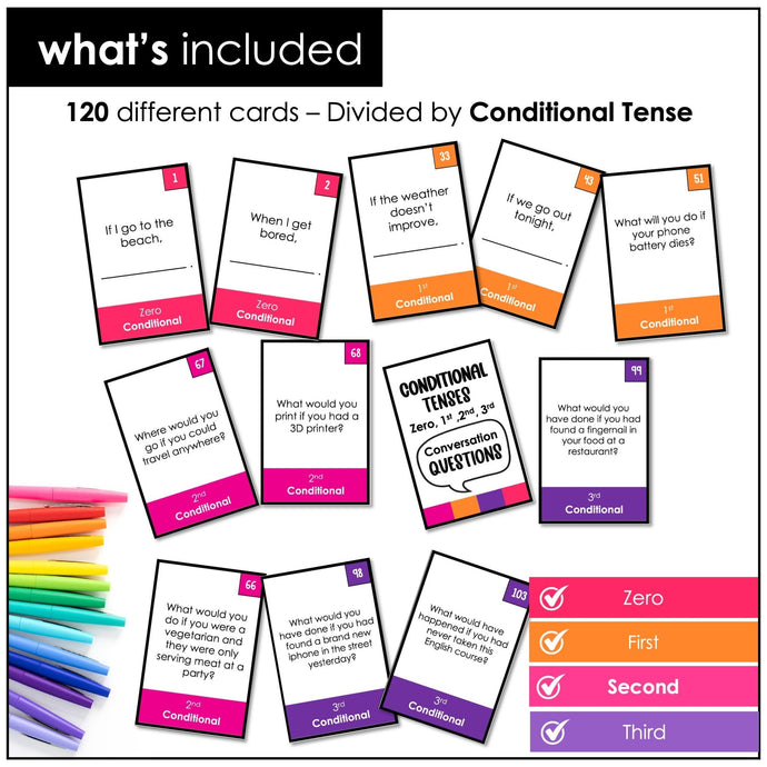 Conditional Tenses: Speaking Practice (Zero, 1st, 2nd, 3rd)