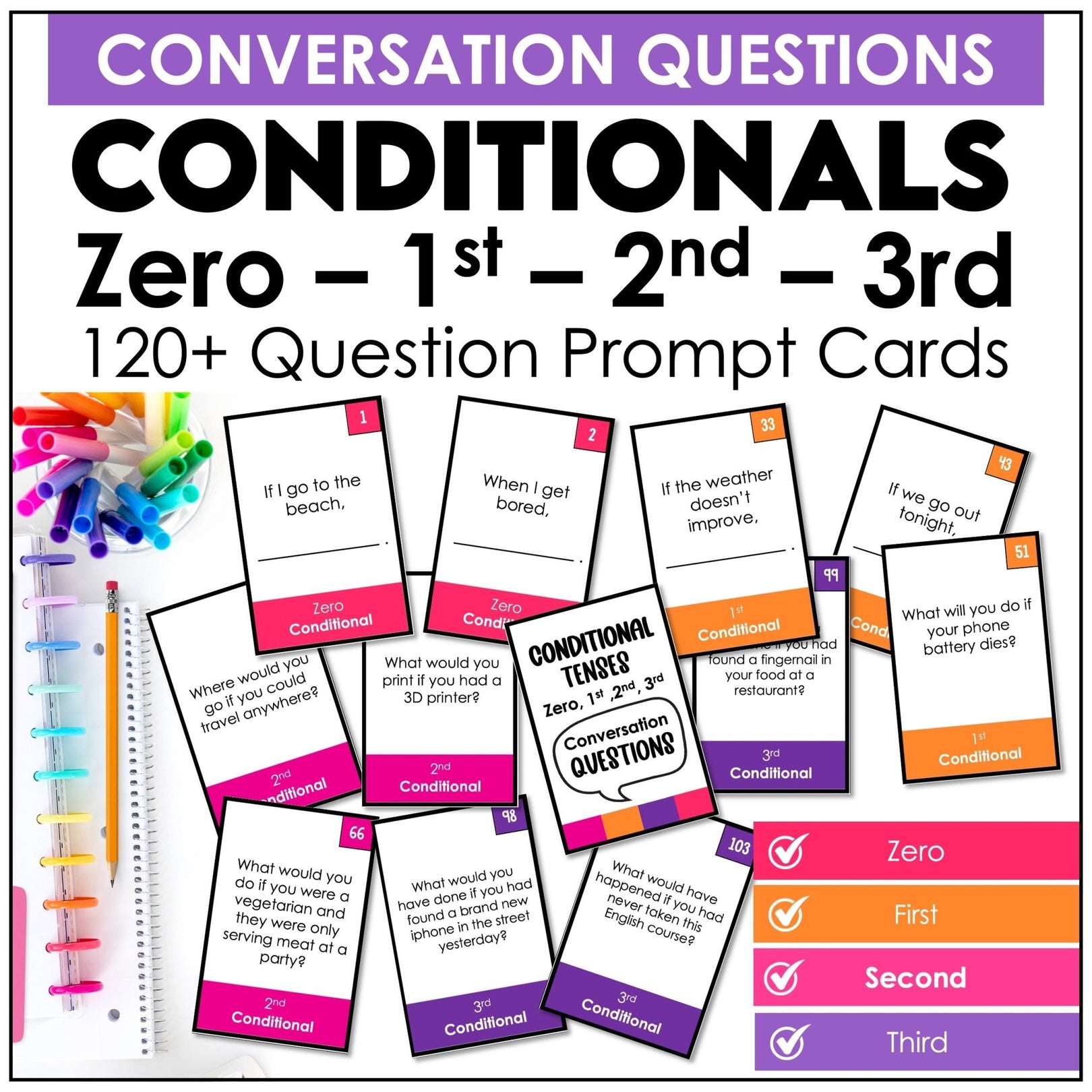 Conditional Tenses: Speaking Practice (Zero, 1st, 2nd, 3rd)