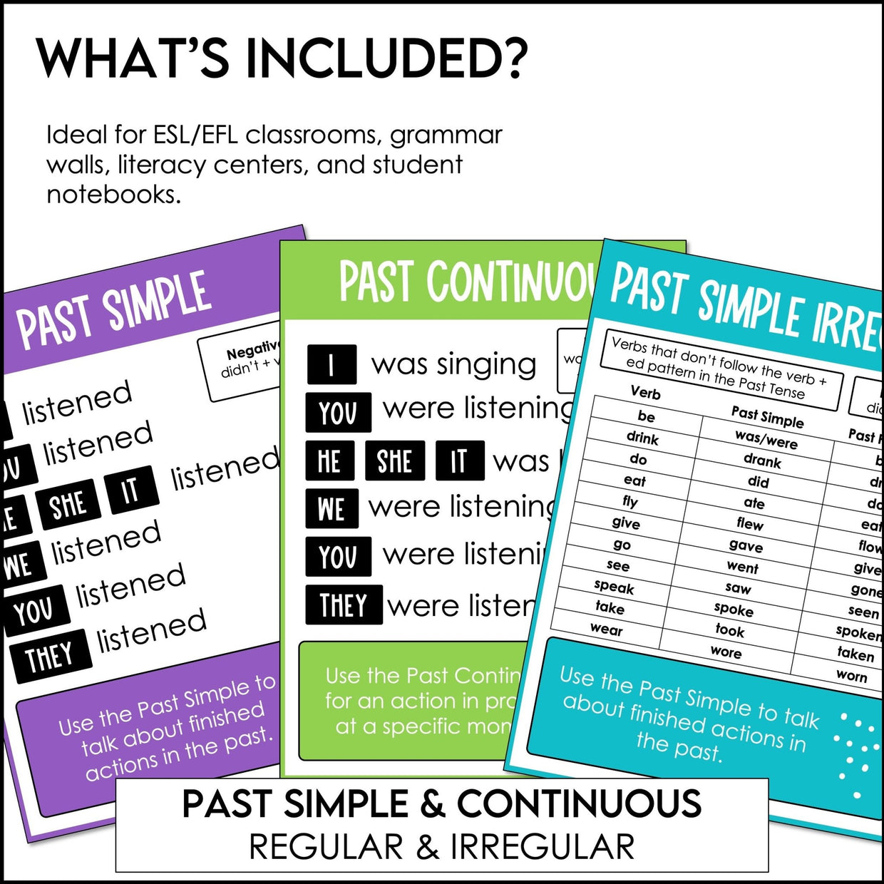 FREE ESL Classroom Decor Verb Tense Posters