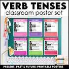 FREE ESL Classroom Decor Verb Tense Posters