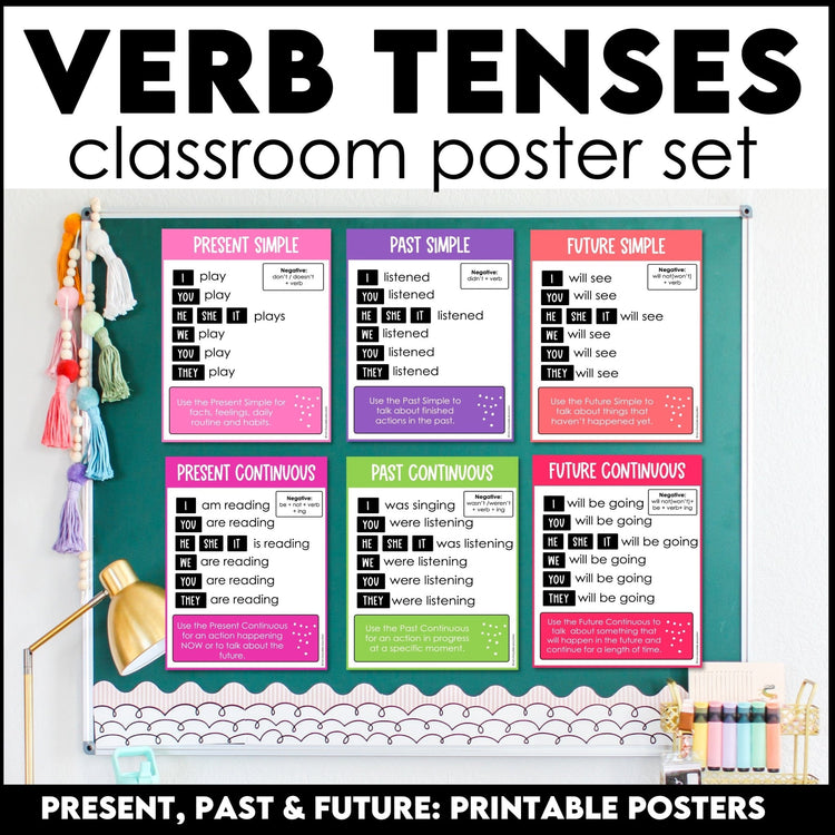 Printable Classroom Grammar Posters - Hot Chocolate Teachables