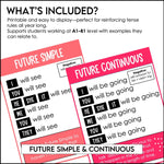 FREE ESL Classroom Decor Verb Tense Posters