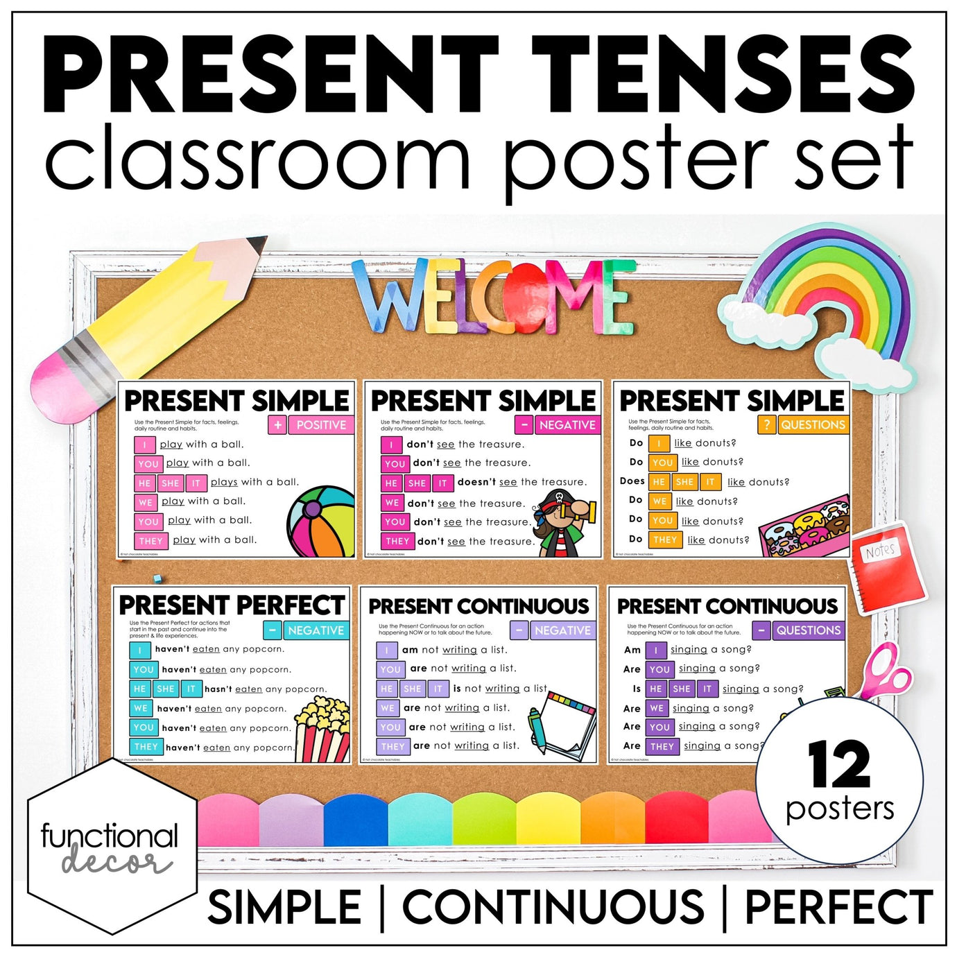 Present Tenses Grammar Posters: Simple, Continuous, Perfect