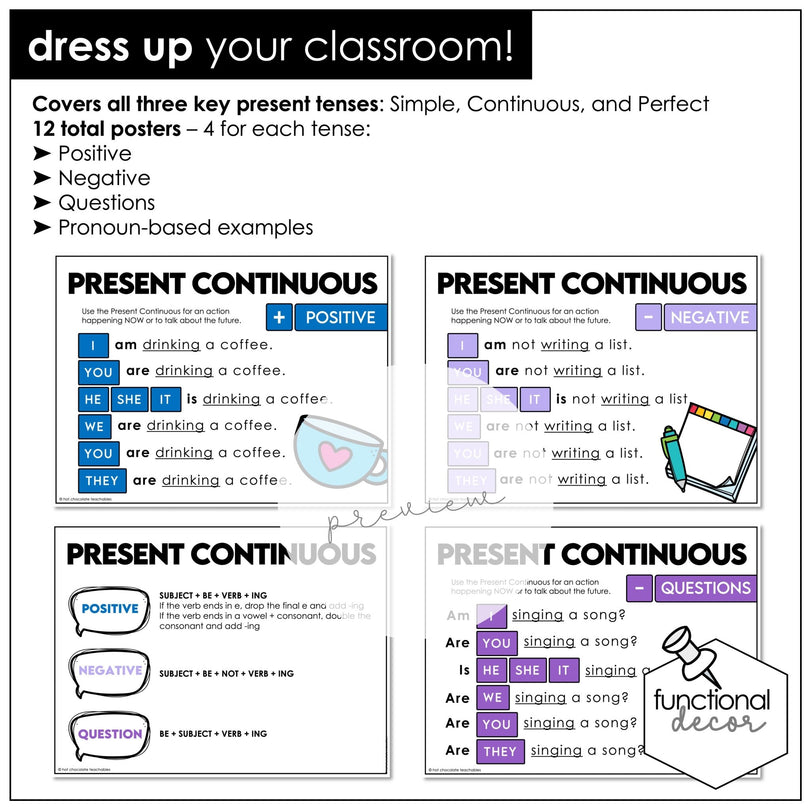 Present Tenses Grammar Posters: Simple, Continuous, Perfect