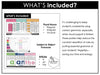 ESL Grammar Posters: 24 Functional Classroom Decor Visuals