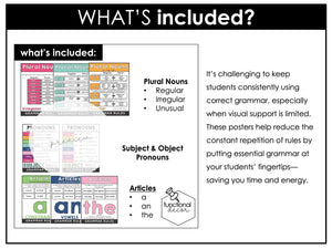 ESL Grammar Posters: 24 Functional Classroom Decor Visuals