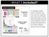 ESL Grammar Posters: 24 Functional Classroom Decor Visuals