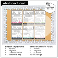 ESL Grammar Posters: 24 Functional Classroom Decor Visuals