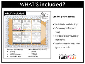 ESL Grammar Posters: 24 Functional Classroom Decor Visuals