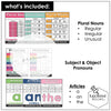 ESL Grammar Posters: 24 Functional Classroom Decor Visuals