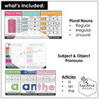 ESL Grammar Posters: 24 Functional Classroom Decor Visuals