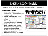 ESL Grammar Posters: 24 Functional Classroom Decor Visuals