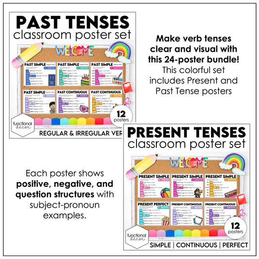 Printable Classroom Grammar Posters - Hot Chocolate Teachables
