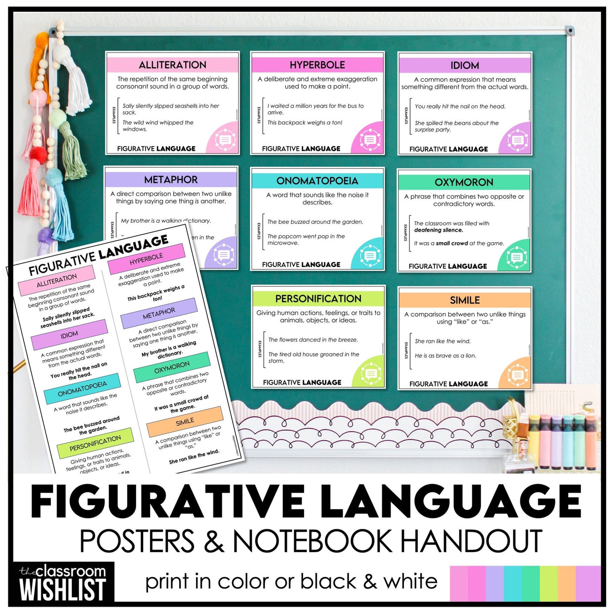 Figurative Language Posters for ELA Bulletin Board