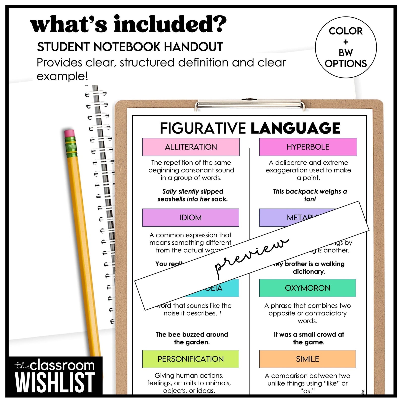 Figurative Language Posters for ELA Bulletin Board