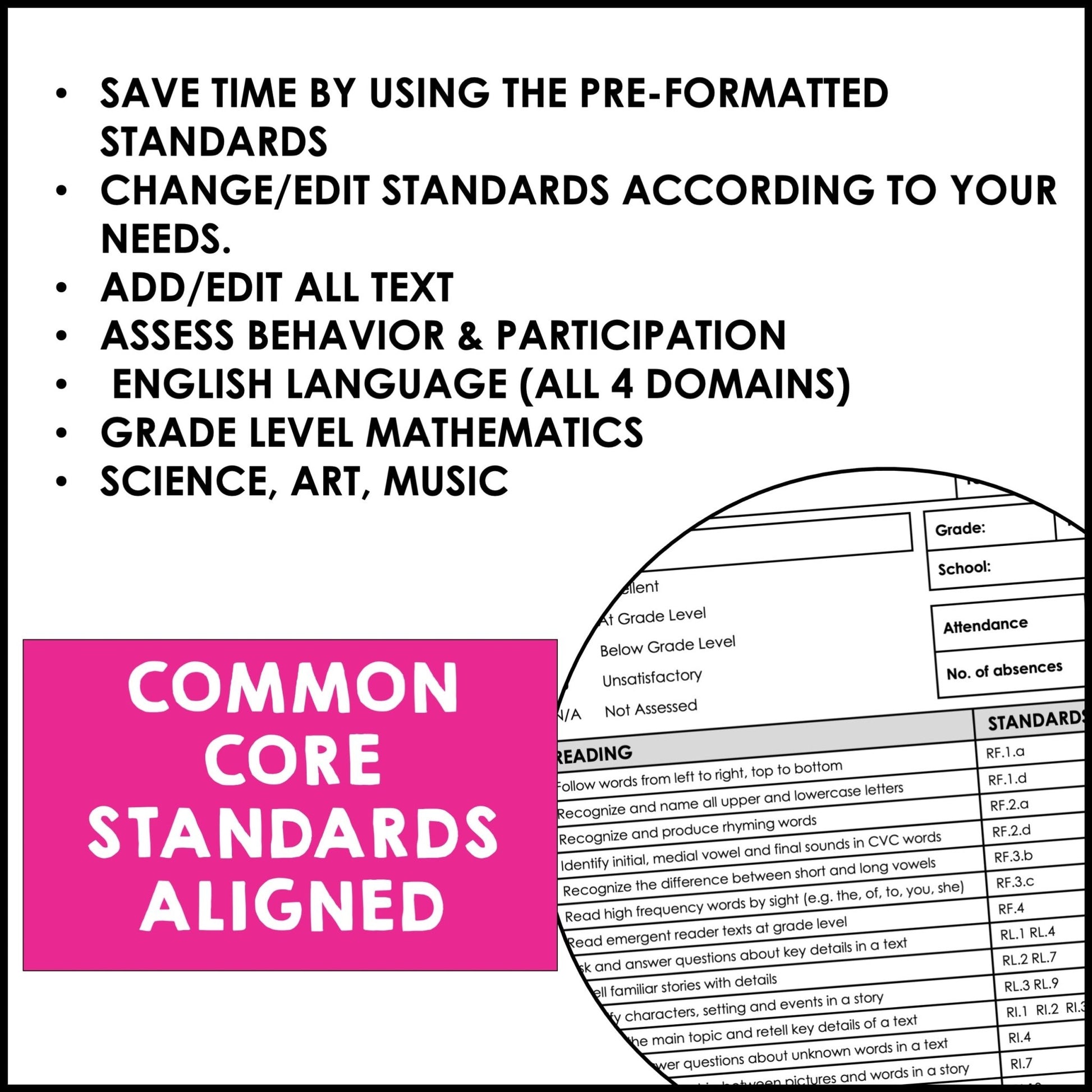 Editable First Grade Report Cards with Common Core Alignment