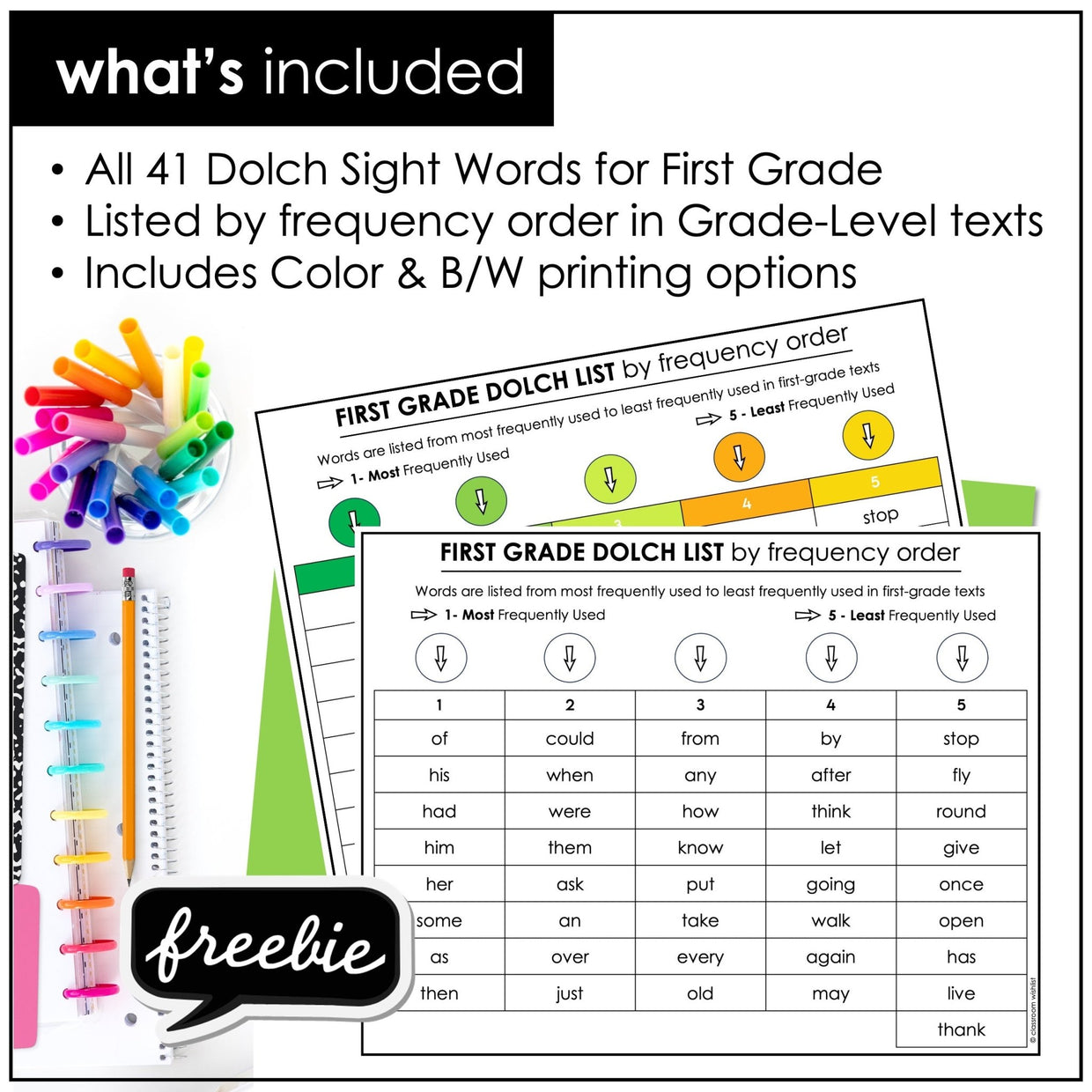 FREE First Grade Dolch Sight Word List (by frequency order)