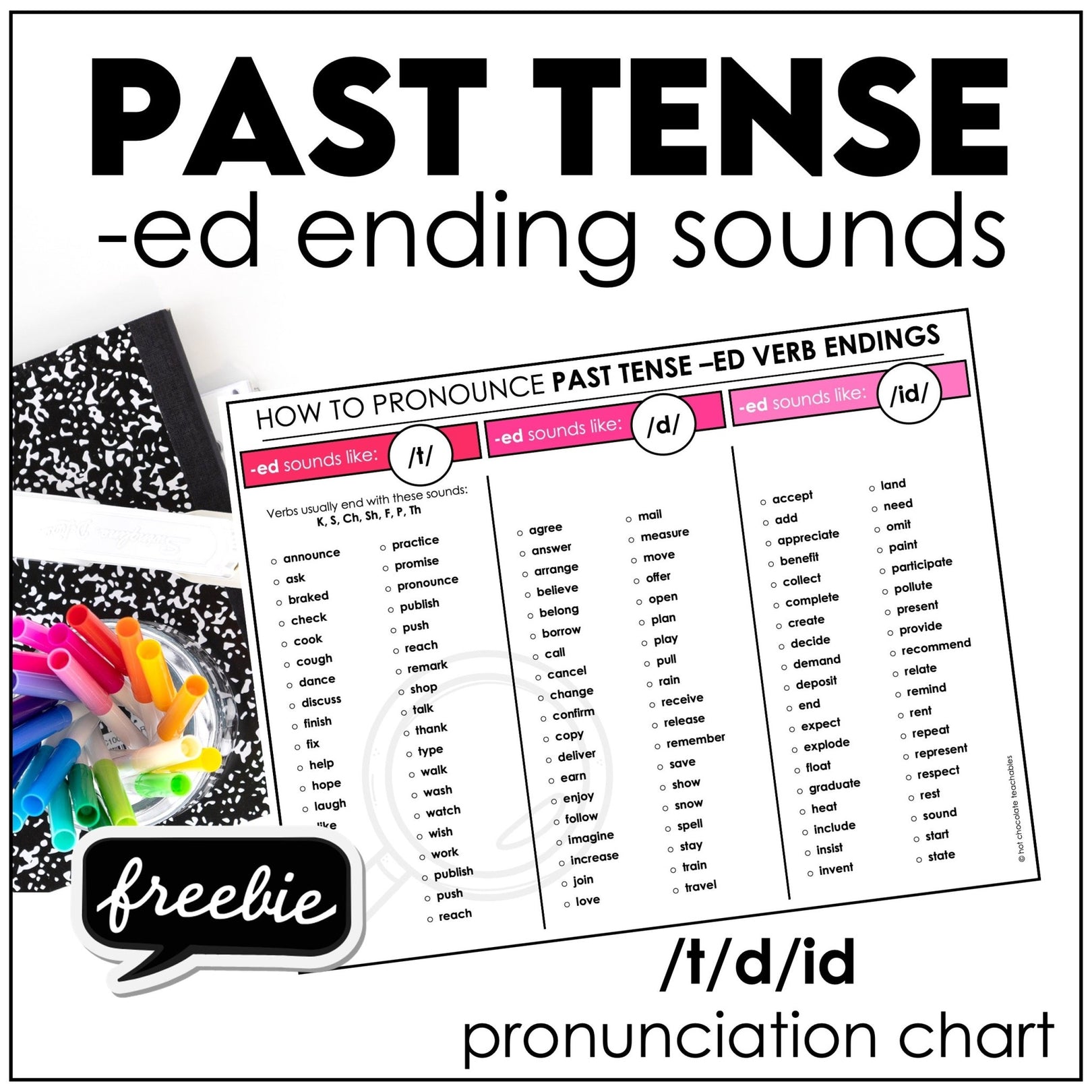 FREE Past Tense Verb Ending Sounds Chart t/d/id