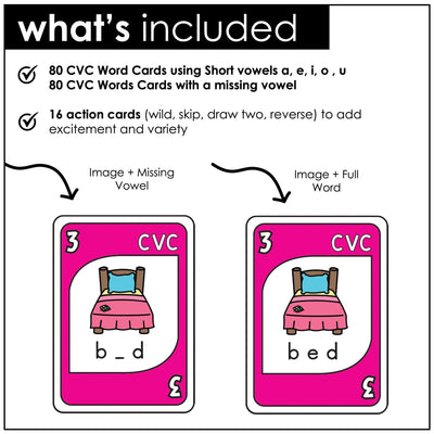 Literacy Card Game: CVC words Short A - E - I - O - U