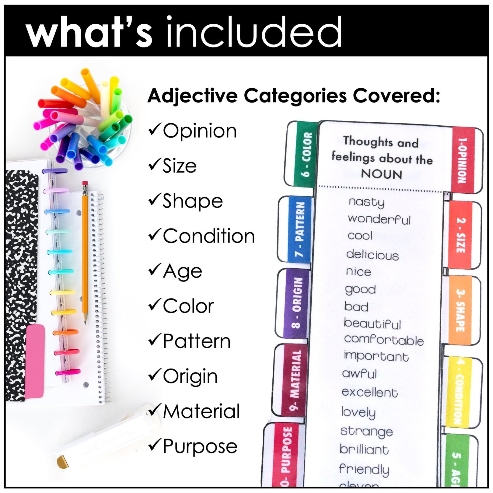 Order of Adjectives | Printable Classroom Reference Guide