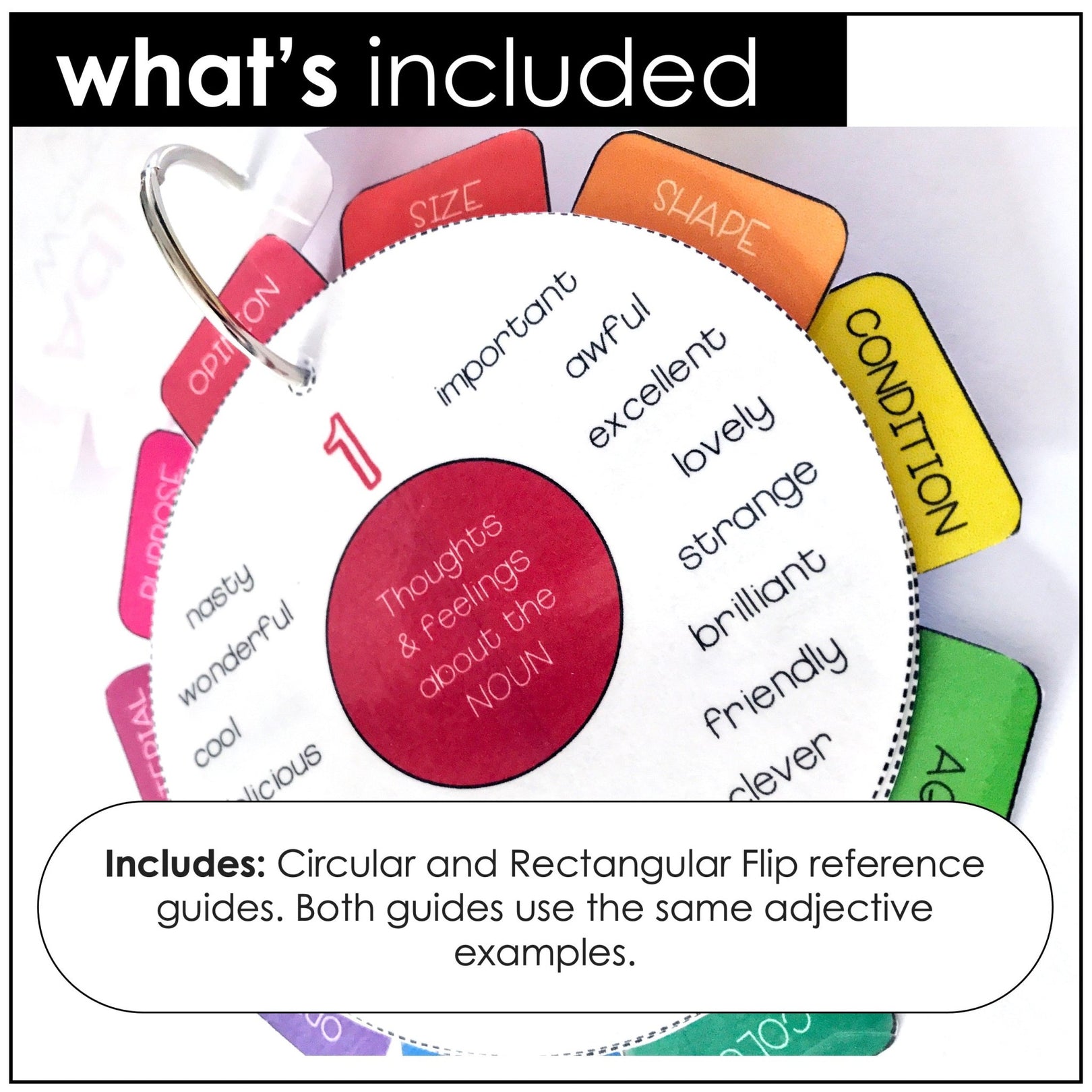 Order of Adjectives | Printable Classroom Reference Guide