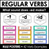 Past Tense Verb Posters | -ed ending sounds -t, -d, -id