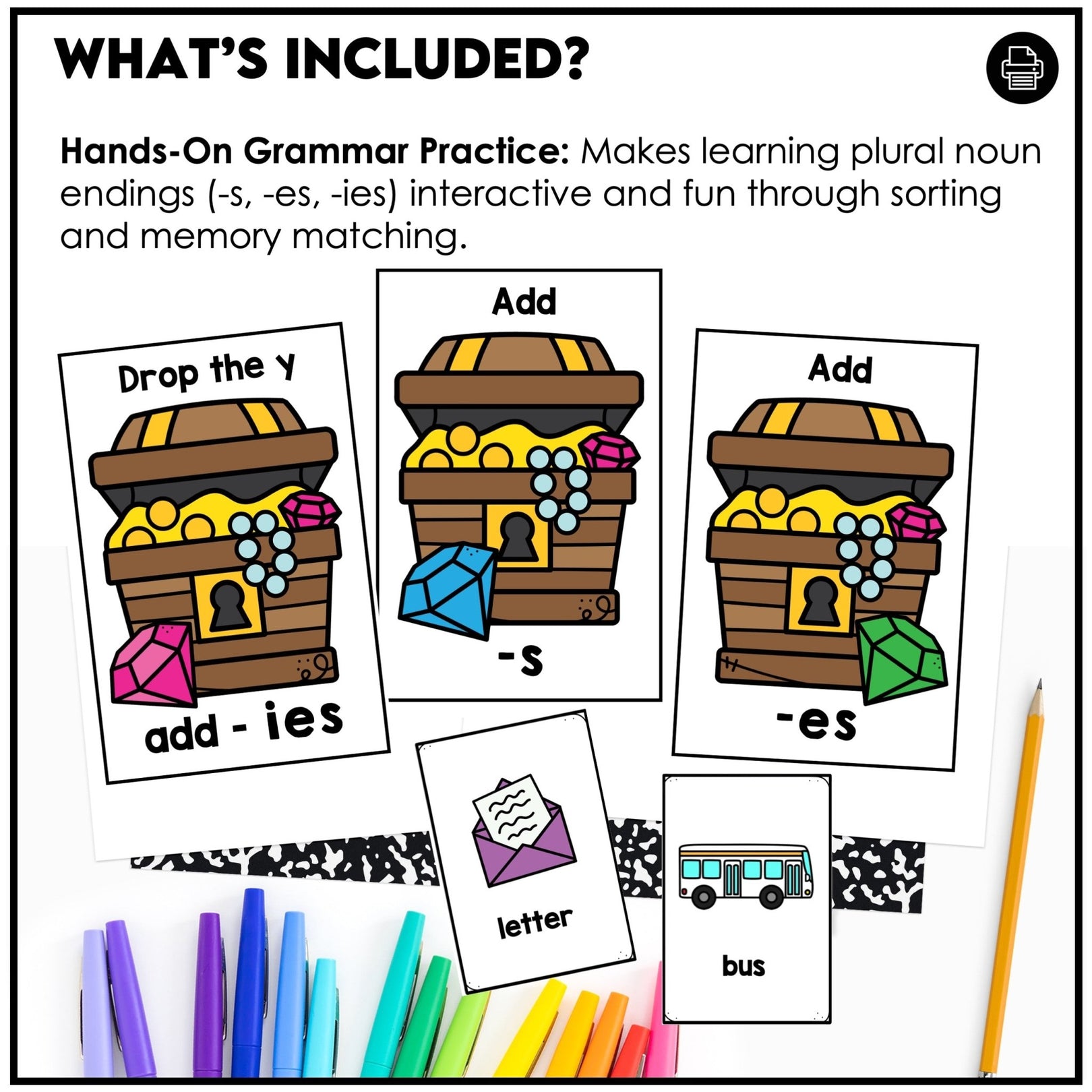 Plural Noun Sort | Sorting Activity for -s, -es, -ies endingPractice ...