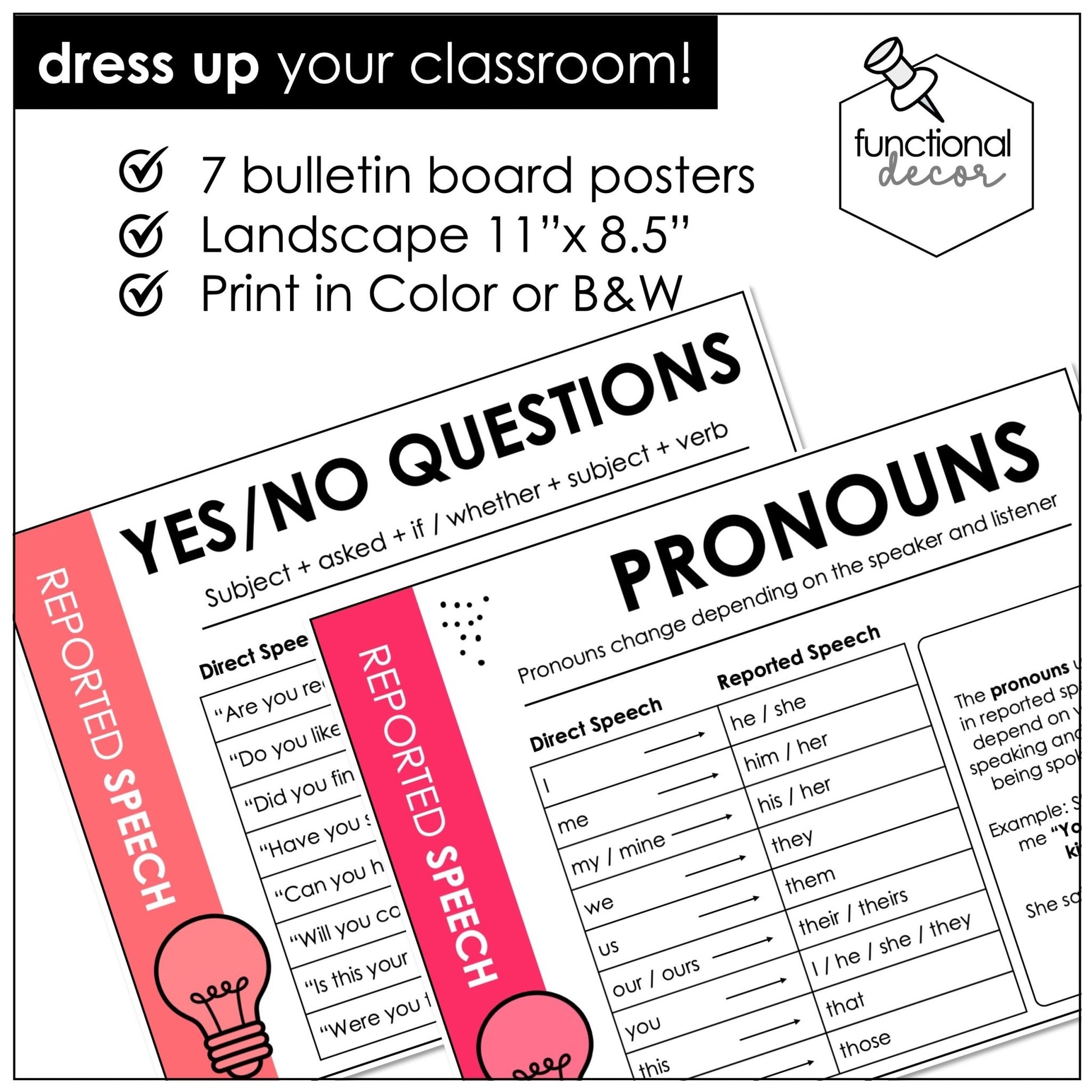 Reported Speech Posters | ESL Grammar Charts