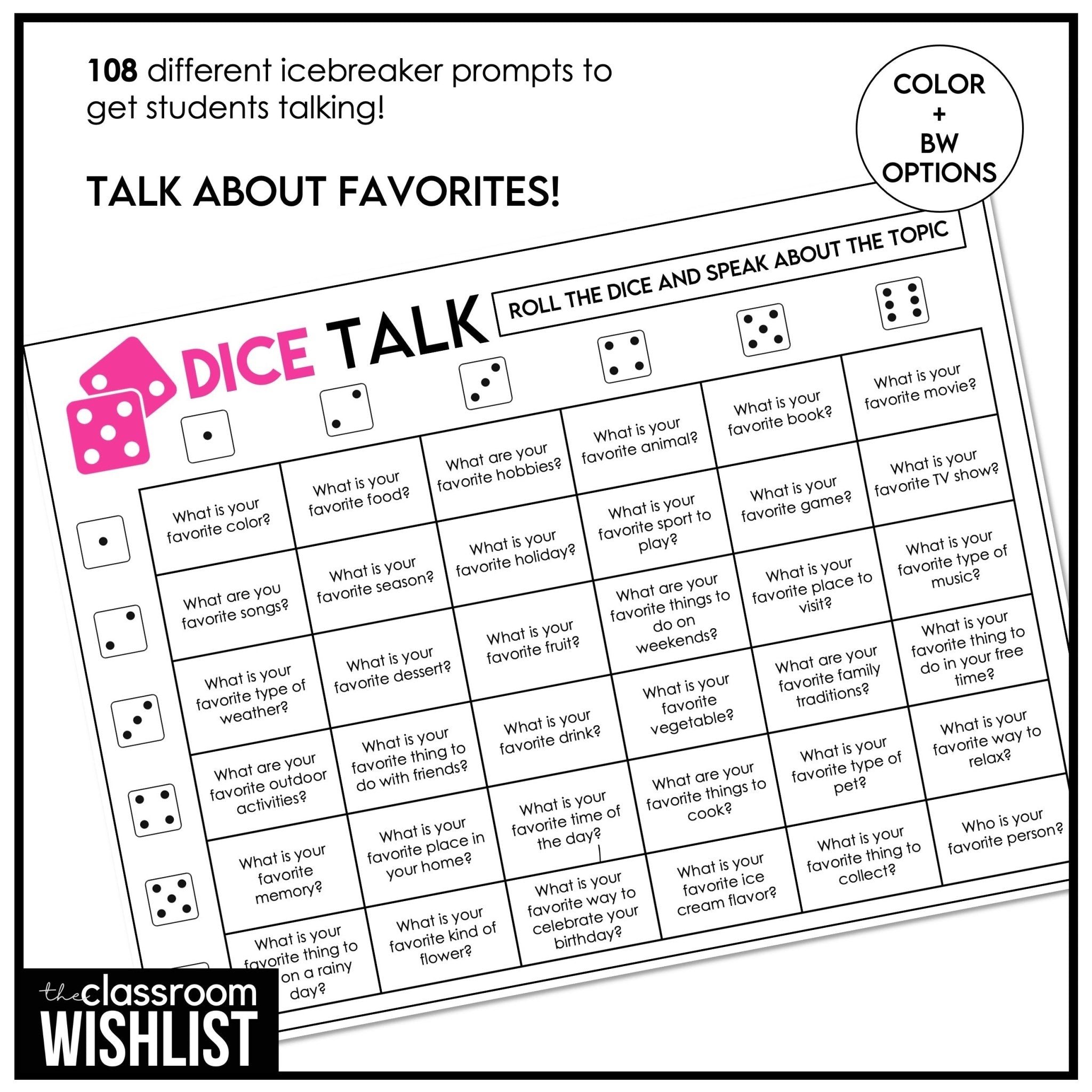 Roll & Speak: Dice Conversation Game | Fun Speaking Activity ESL & ELA ...