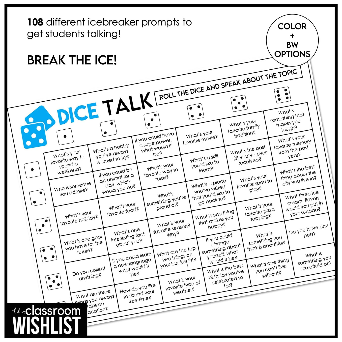 Roll & Speak: Dice Conversation Game | Fun Speaking Activity