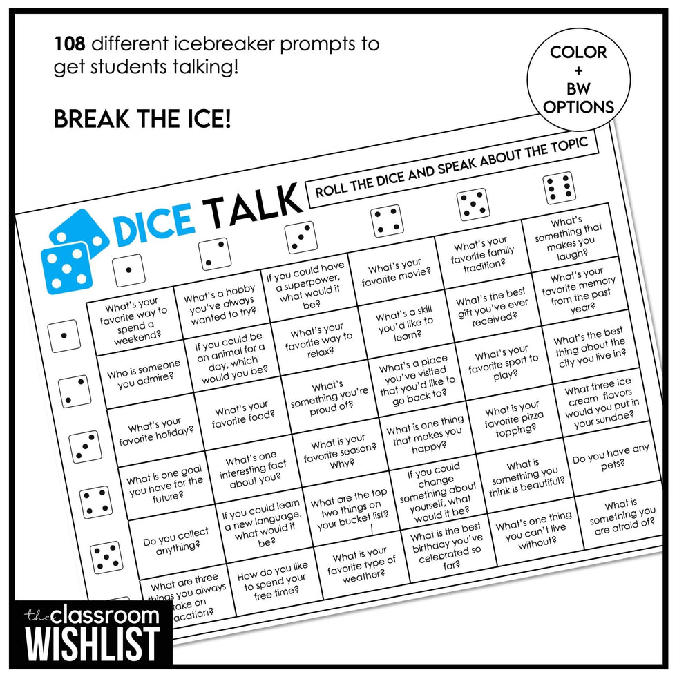Roll & Speak: Dice Conversation Game | Fun Speaking Activity