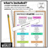 Printable Classroom Grammar Posters - Hot Chocolate Teachables