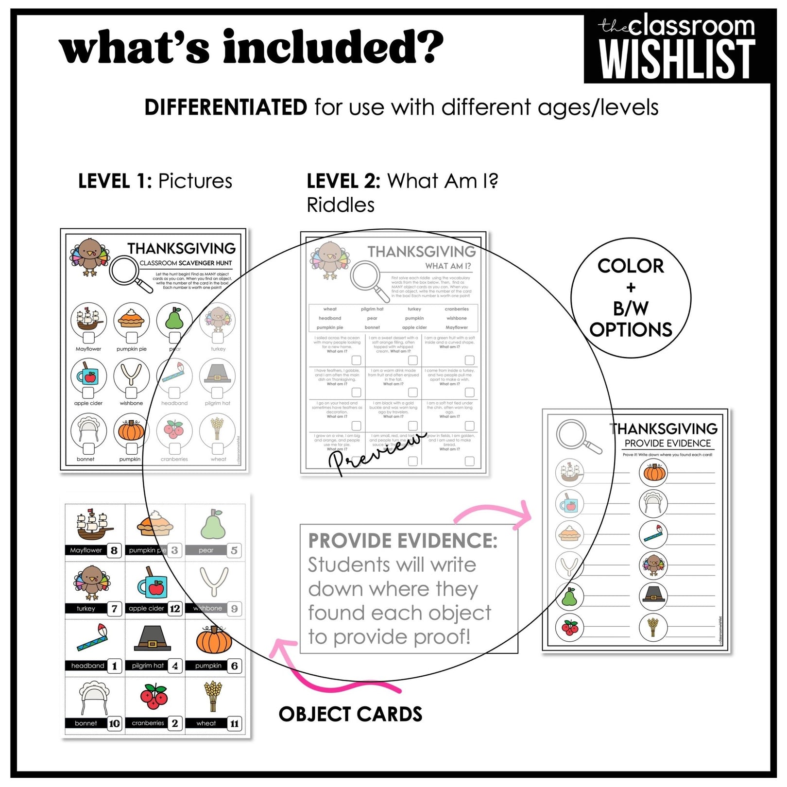 Thanksgiving Vocabulary Scavenger Hunt - Classroom Game