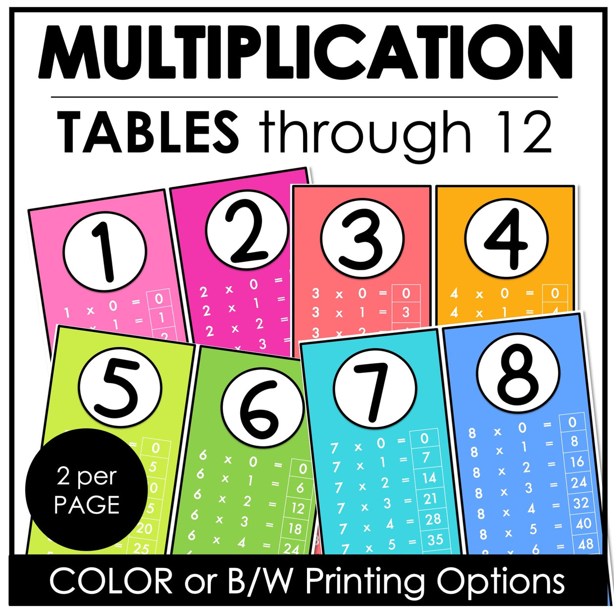 Times Tables 1 through 12 Multiplication Math Posters