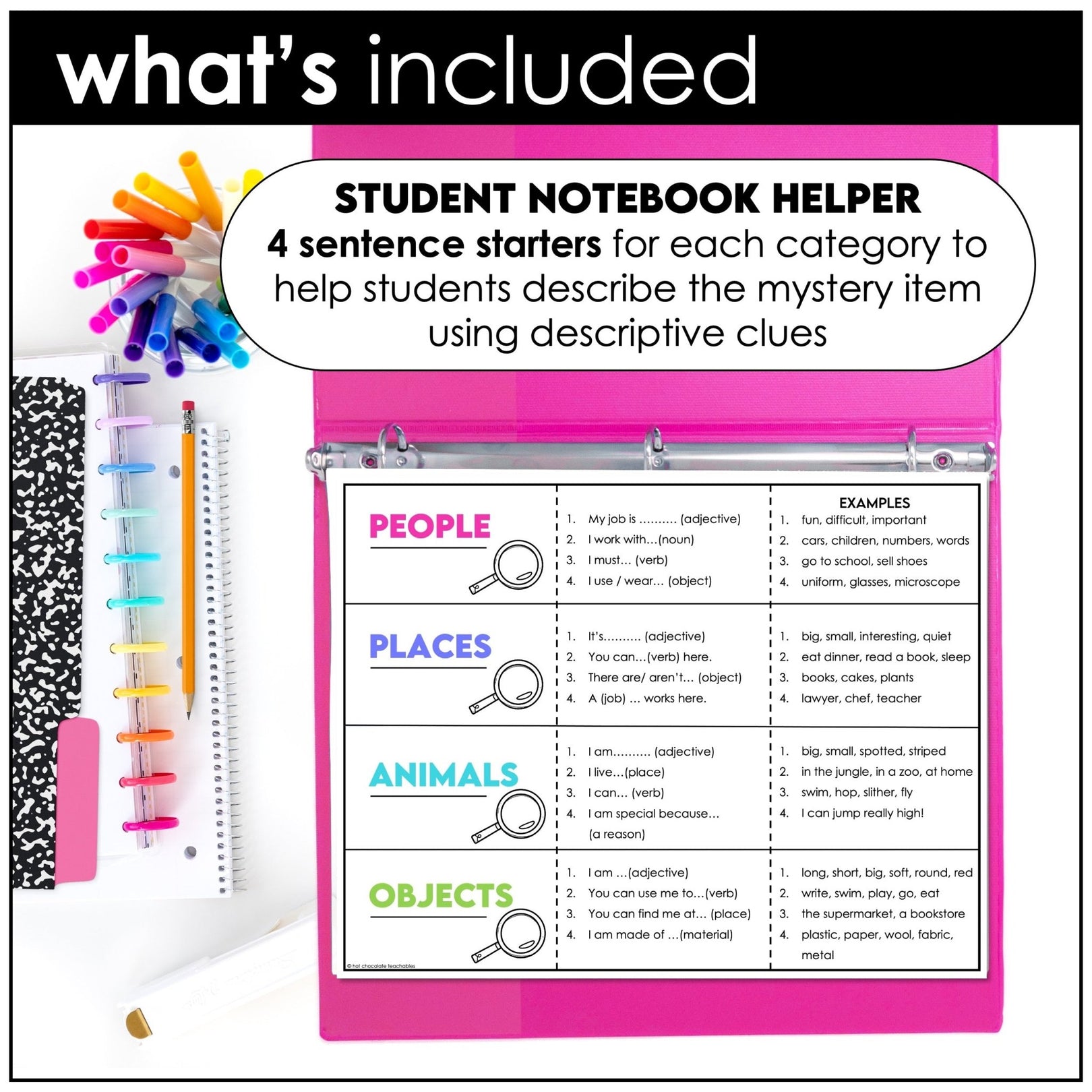 Guessing Game - What am I? - Nouns