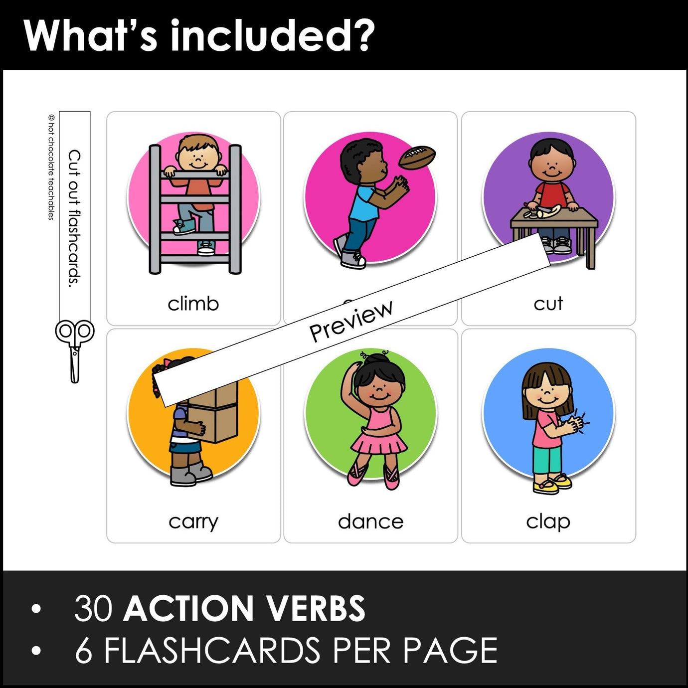 Action Verbs Flashcards | Editable ESL Verb Activity Cards