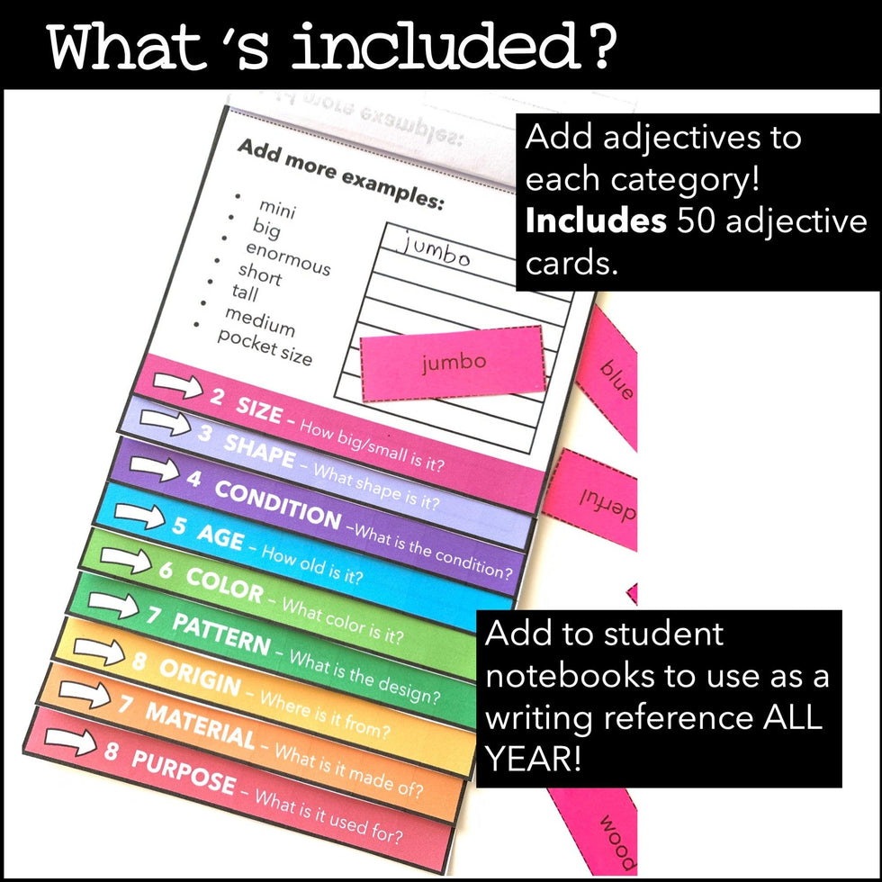 Adjective Word Order Flap Book - Reference Guide