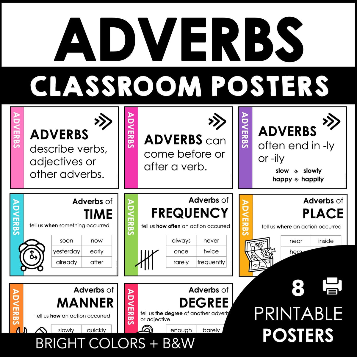 Adverb Grammar Poster Pack - Types of Adverbs – Hot Chocolate Teachables
