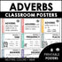Adverb Grammar Poster Set - Types of Adverbs Posters