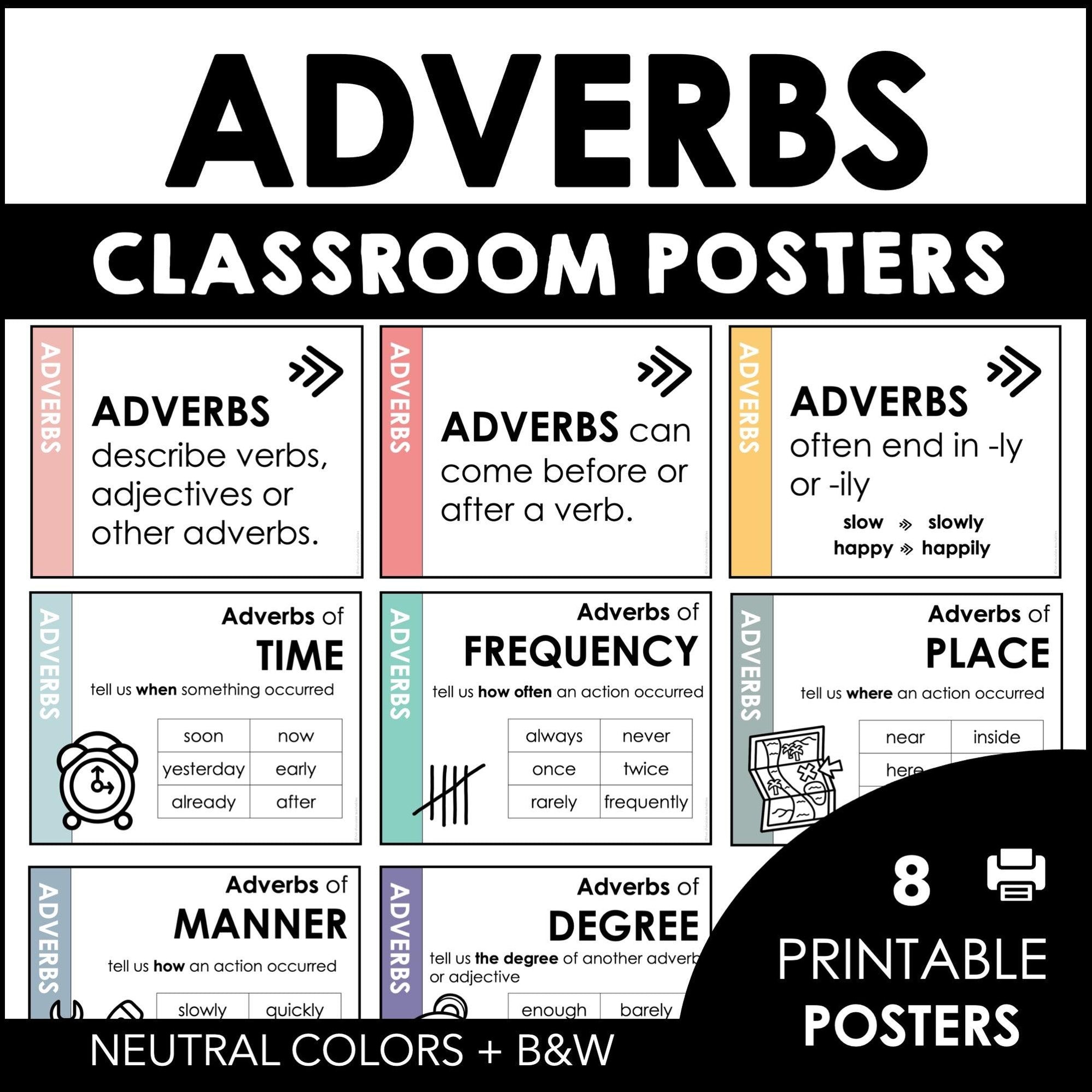 Adverb Grammar Poster Set - Types of Adverbs Posters – Hot Chocolate ...