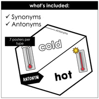 Antonyms & Synonyms Grammar Bulletin Board Posters – Hot Chocolate ...